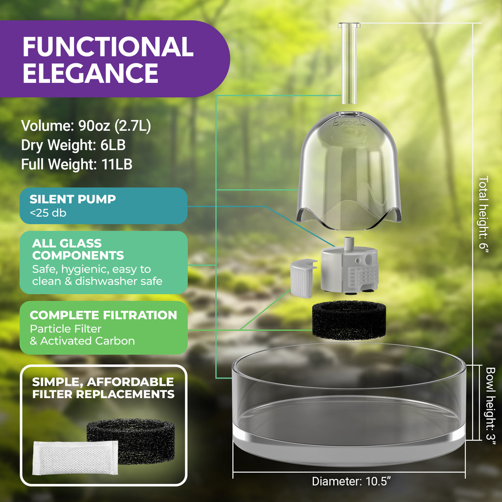 Brook Glass Pet Fountain – Cat Fountain – Automatic Water Dispenser